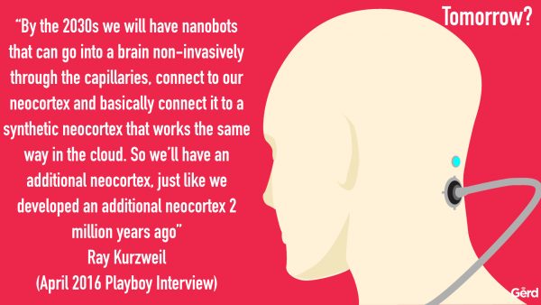 technology-vs-humanity-futurist-speaker-author-gerd-leonhard-009 ...