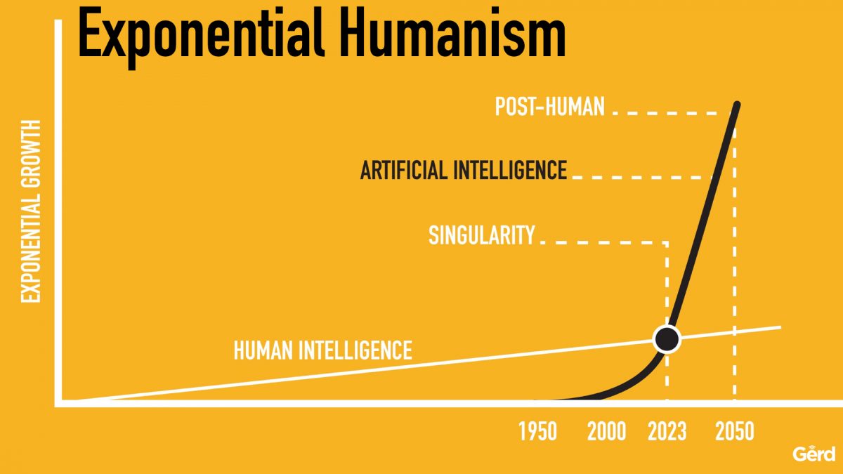 Will humanity need its own protection agency? Scenes and slides from ...